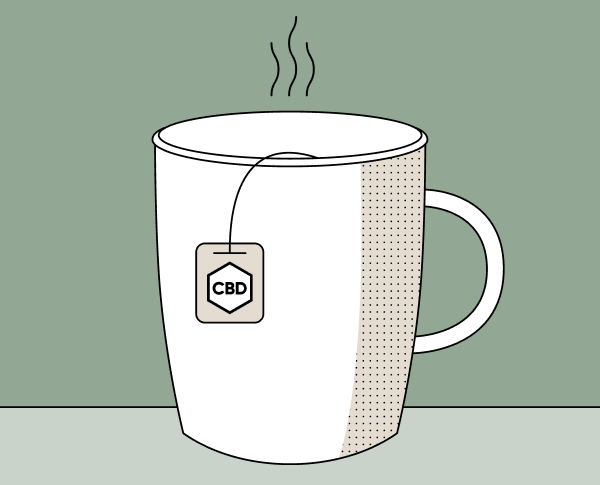 The real effects of CBD | SQDC